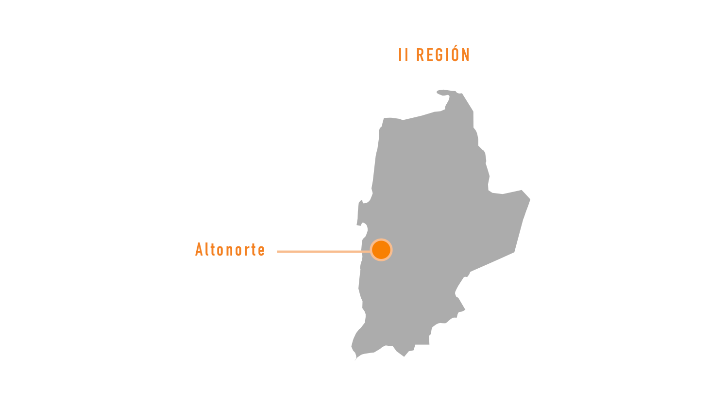 Fundición Alto Norte - ACENOR